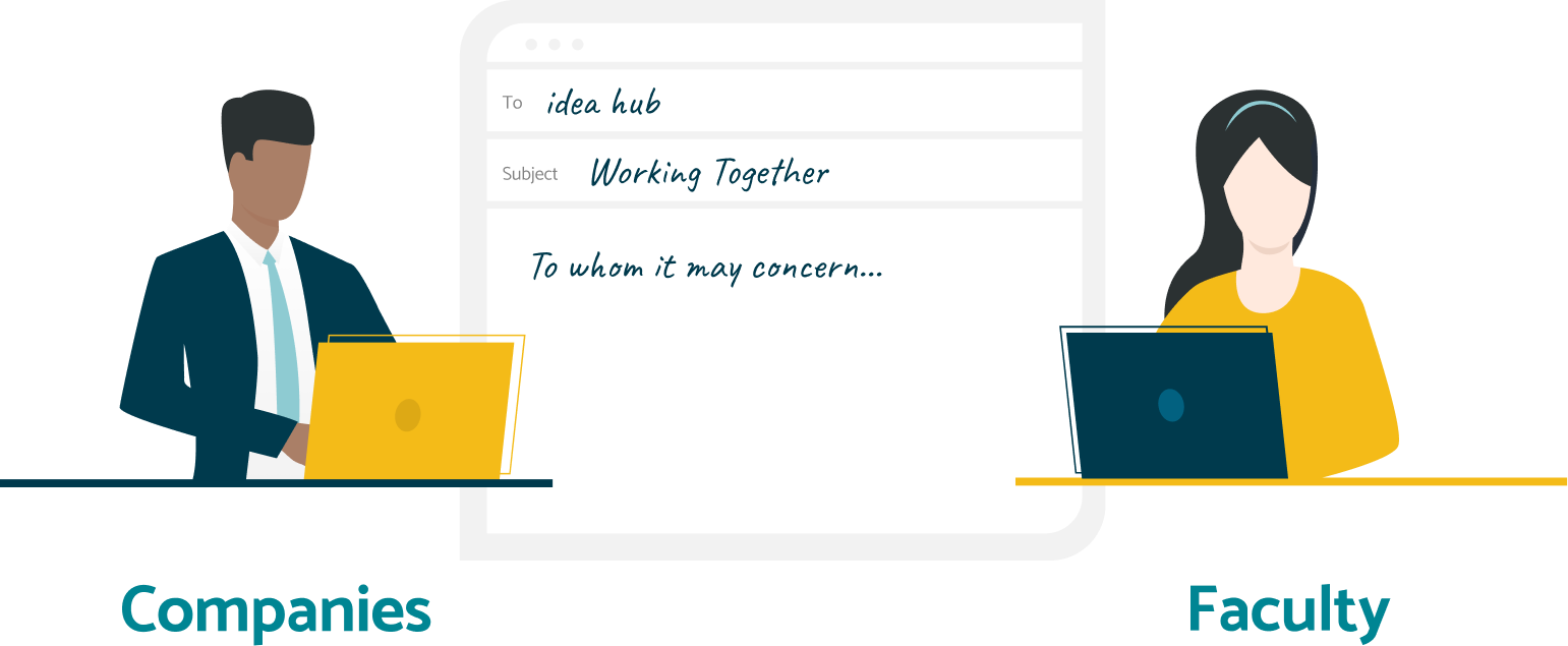 Have an idea? Collaborate with idea hub! - idea hub at BUSPH